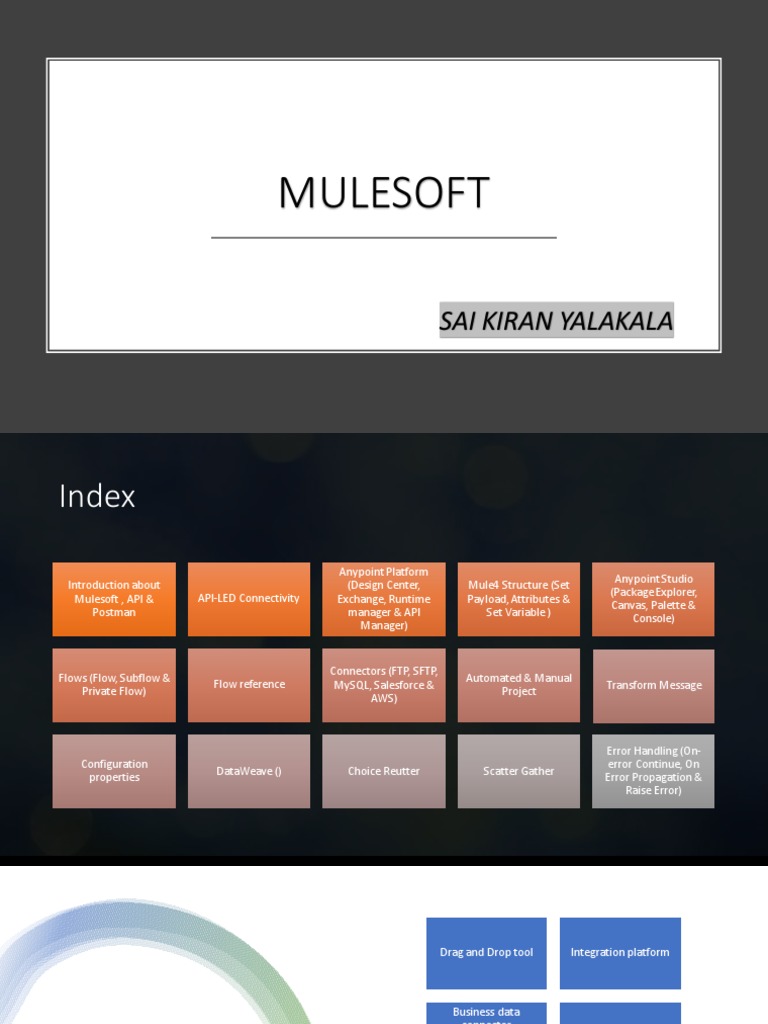 Mulesoft Notes 1670516676 | PDF | File Transfer Protocol | Hypertext ...