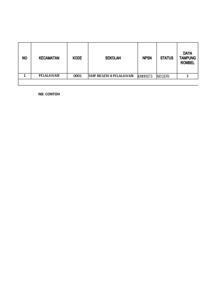 Rekap PPDB 2021-2022 SMPN 6 Pelalawan | PDF