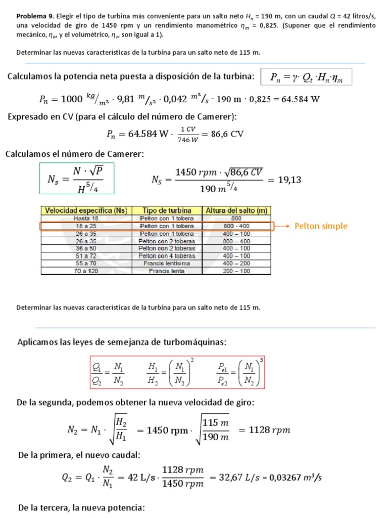 Tema 5-Problema 9 | PDF