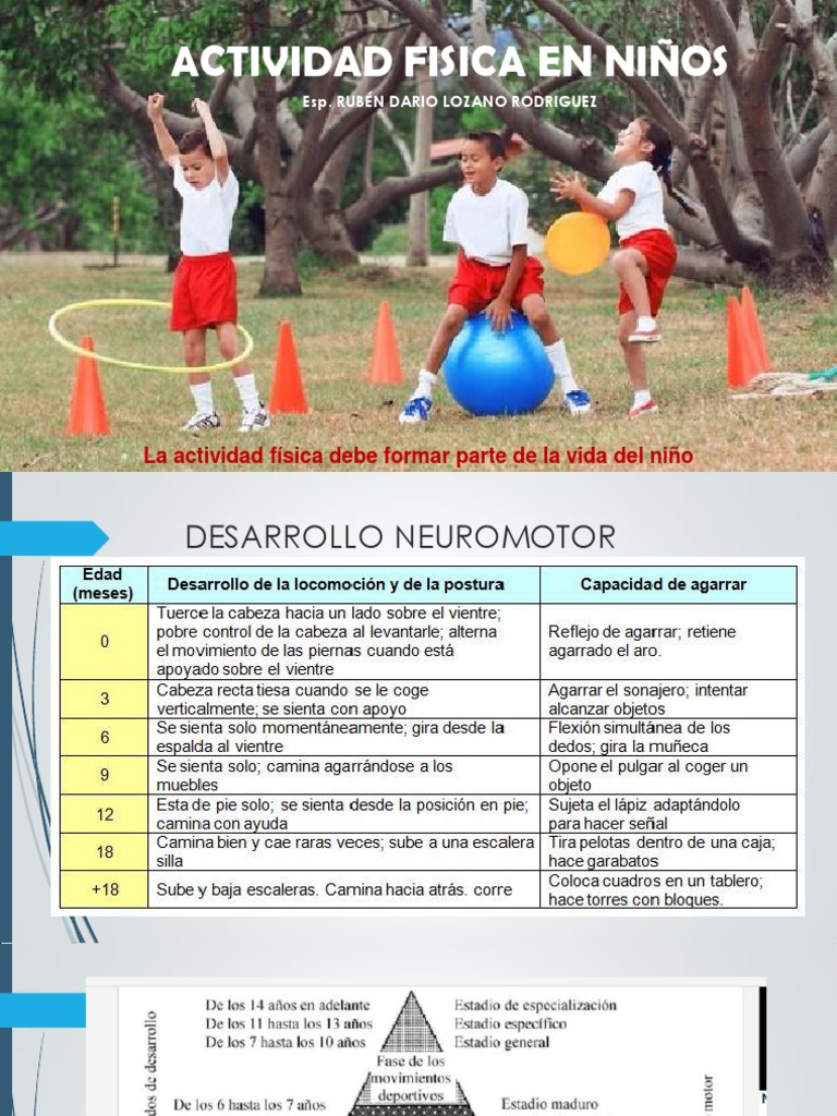 Actividad Fisica en Niños | PDF | Dieta | Educación de la primera infancia