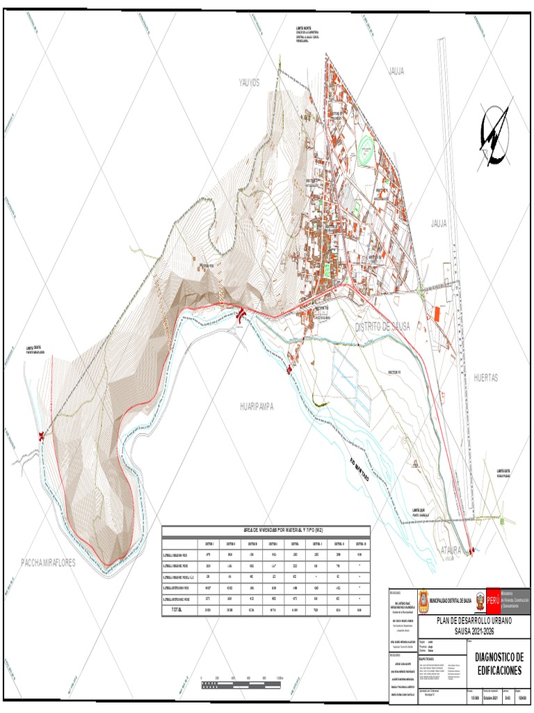 Plano Catastral - Sausa | PDF