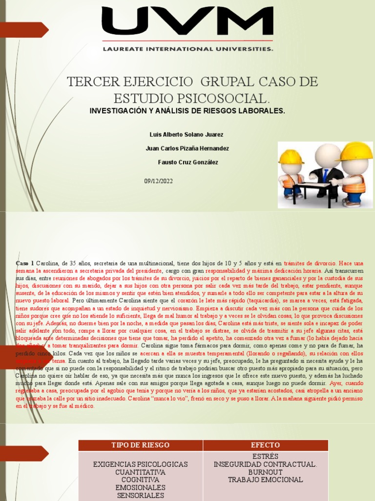 Tercer Ejercicio Grupal Caso de Estudio Psicosocial | PDF | Estrés (biología)