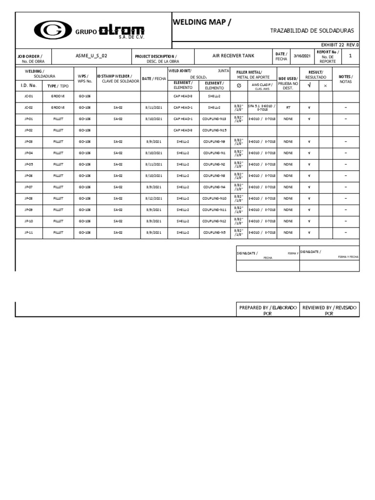 22 Welding Map Rev-0 | PDF