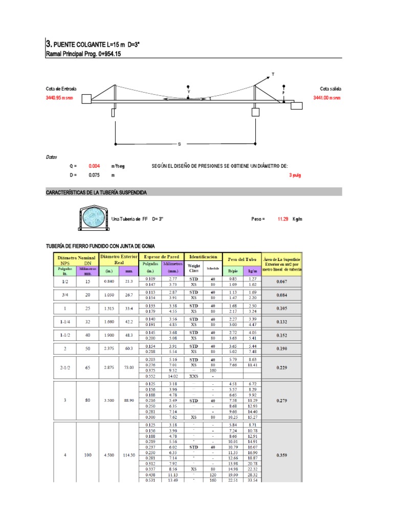 Puente L15m D3 R 3 Pdf Tubería Transporte De Fluidos Ingeniero
