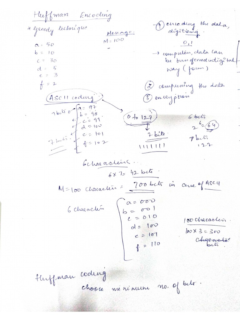 Huffman Encoding | PDF Huffman Encoding | PDF
