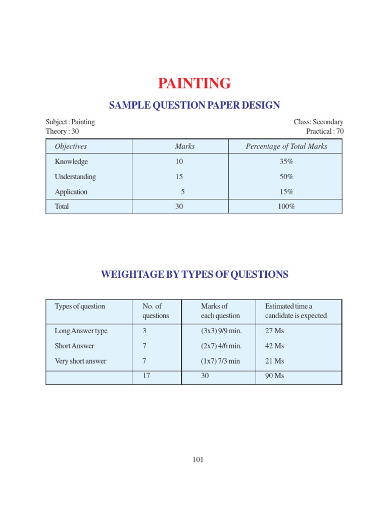 Sample Questions-PG-101-110 | PDF | Paintings | Impressionism