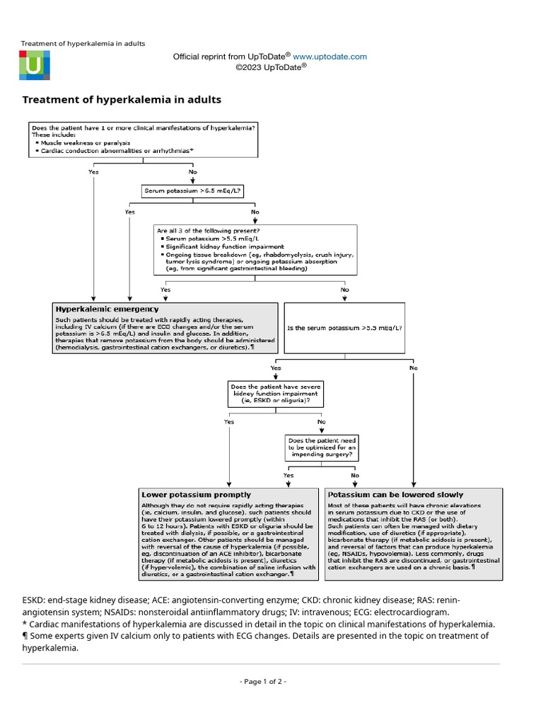 Treatment of Hyperkalemia in Adults | PDF | Chronic Kidney Disease ...