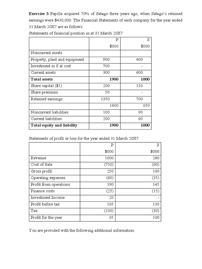 Exercise 3 - Group Accounts - Solution | PDF | Depreciation | Balance Sheet