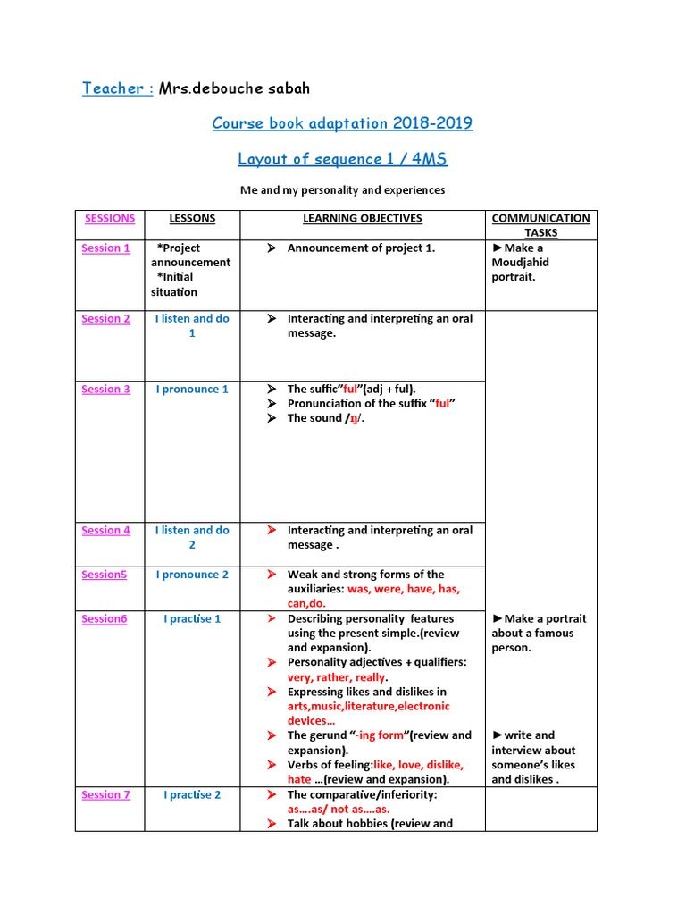 4MS - Layout Sequence One - by Teacher Mrs Debouche Sabah 2018-2019 | PDF | Cognitive Science ...
