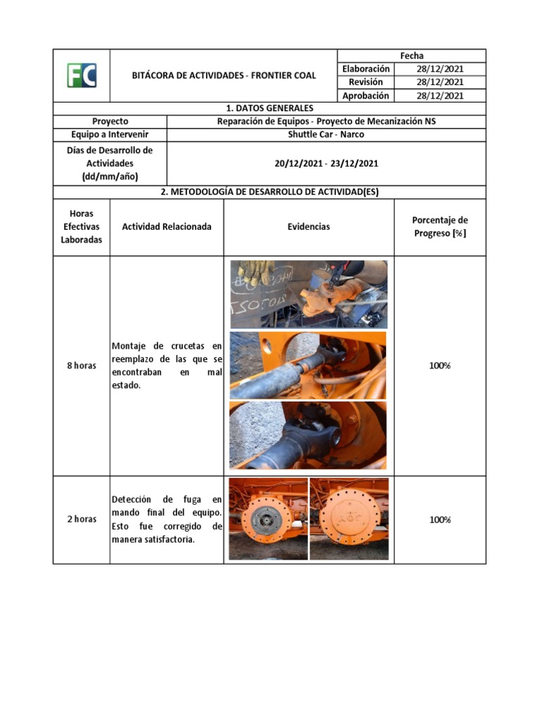 SCH5 20.12.2021 - 23.12.2021 | PDF | Tecnología
