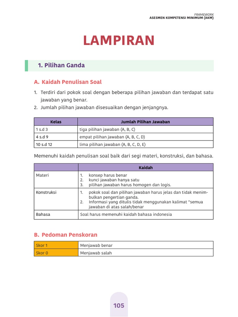 Lima Bentuk Soal AKM dan Pedoman Penskoran | PDF