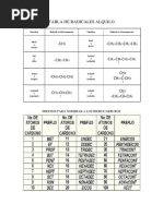 La Estructura de Isobutil | PDF