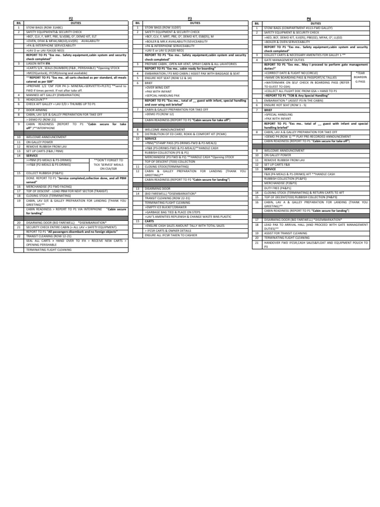 Duties & Checkssssssssssss | PDF | Aviation