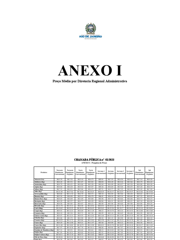 Anexos Chamada Publica 2023 | PDF