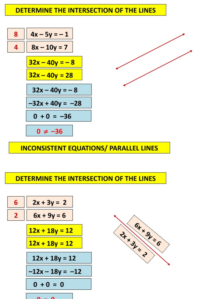 9 Line Relationship | PDF