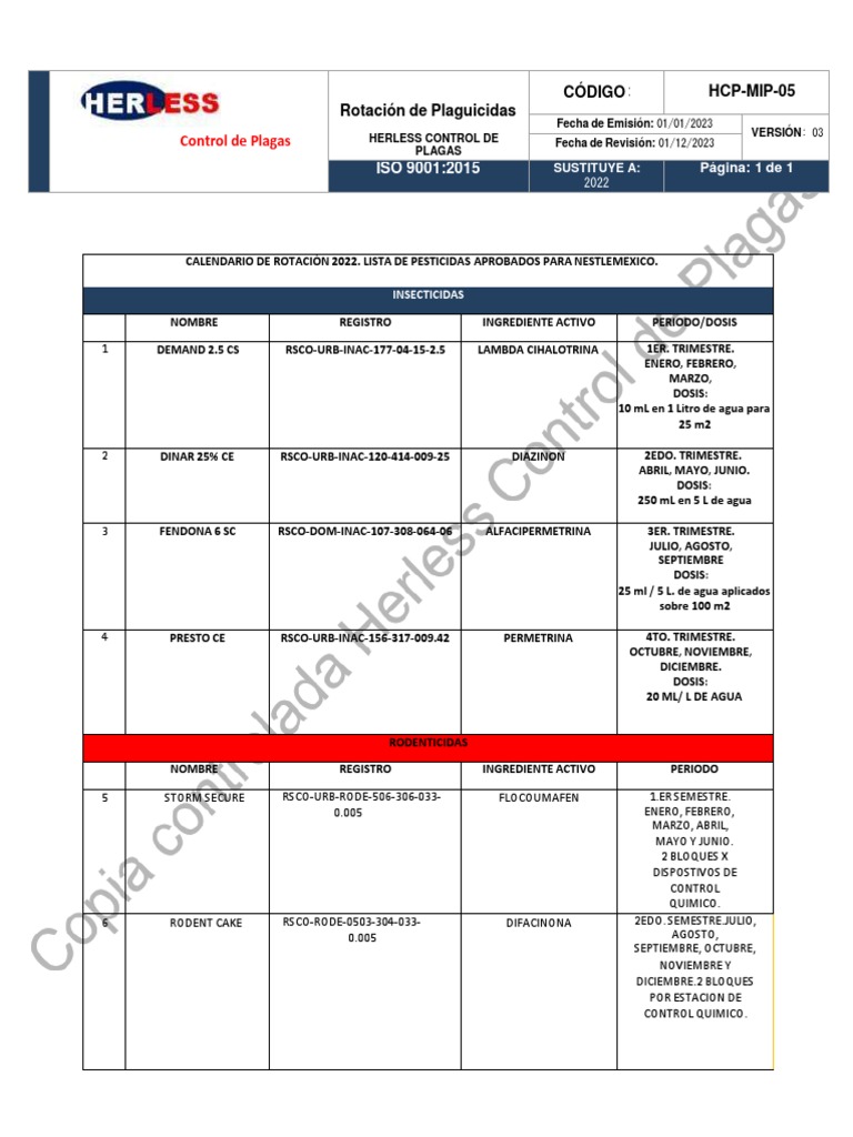Calendario de Rotación de Plaguicidas 2023 HERLESS CONTROL de PLAGAS ...