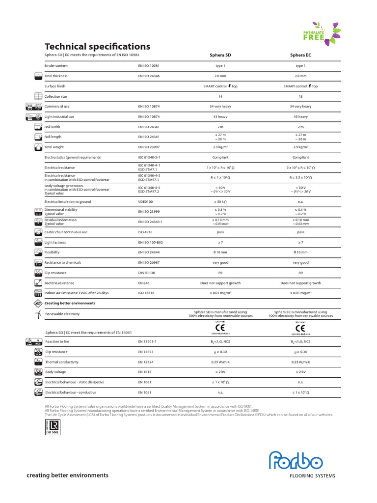 Forbo Sphera SD-EC Technical-Specifications En-Is 310320 | PDF ...