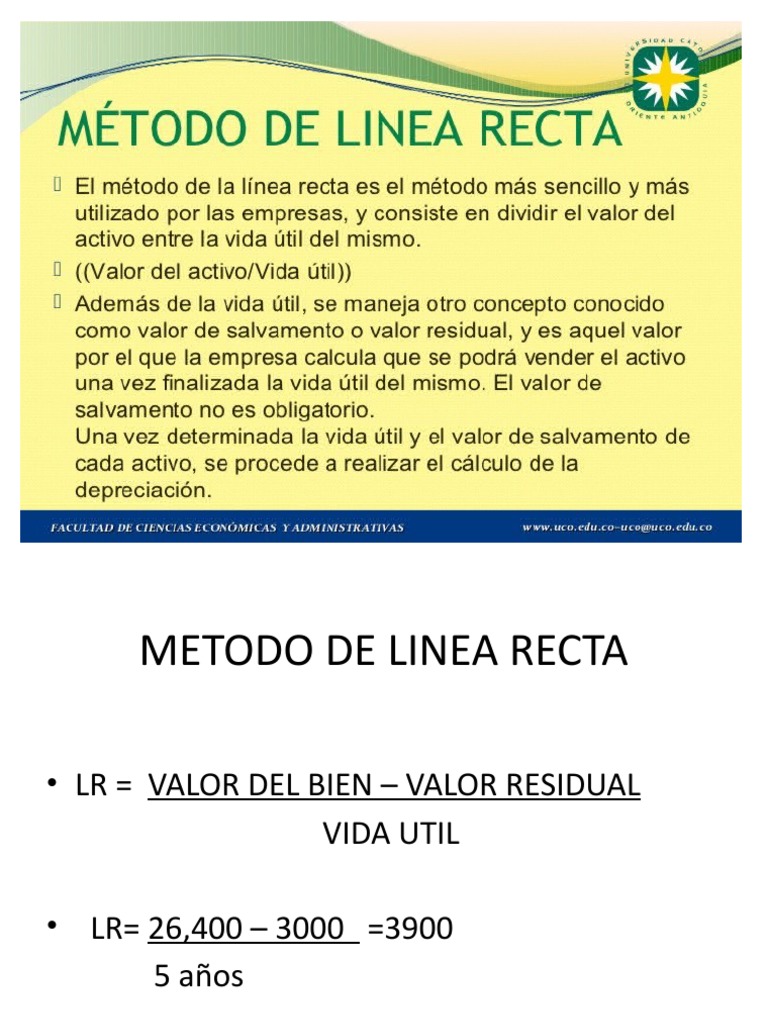Metodo de Linea Recta | PDF
