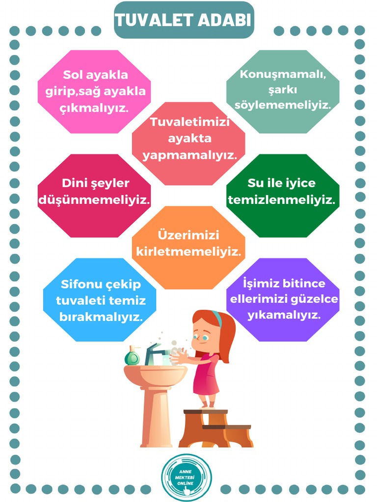 Tuvalet Adabı PDF | PDF