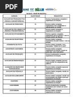 Escala de Graffar Adaptada PDF | PDF | Diploma acadêmico | Ensino Superior