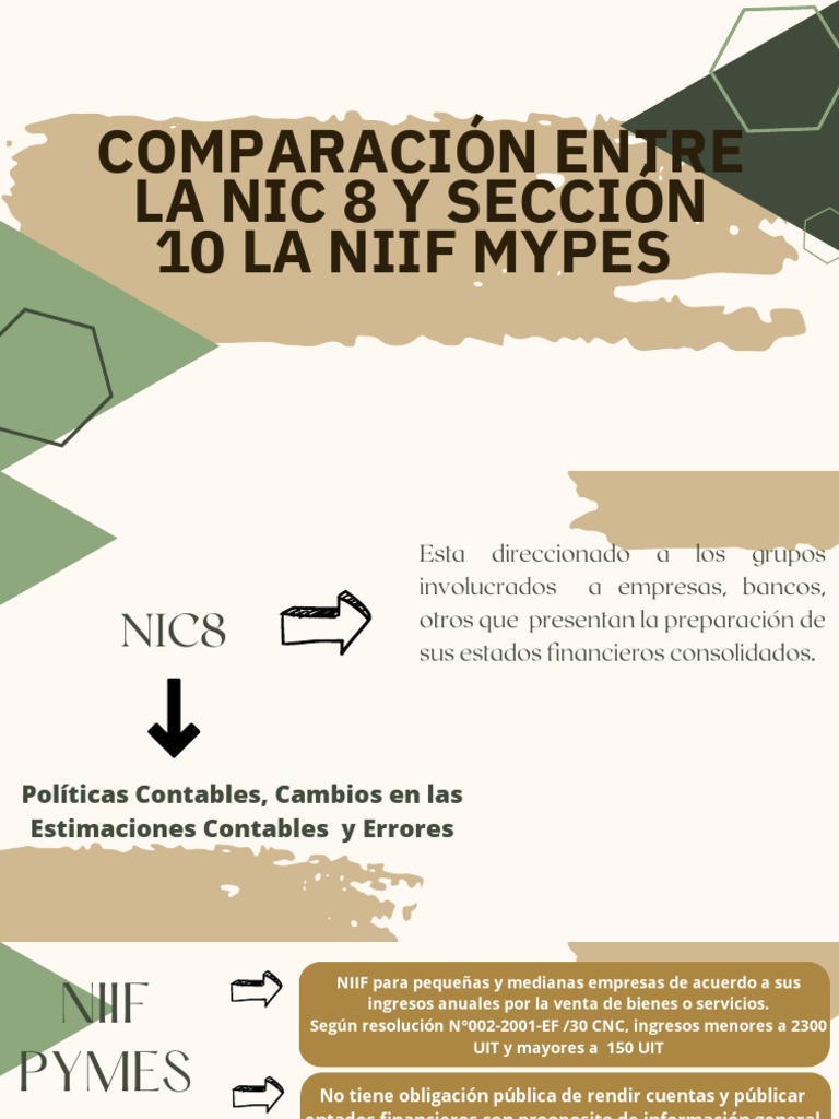 NIC 8 y NIIF PYME | PDF | normas internacionales de INFORMACION FINANCIERA | Contabilidad