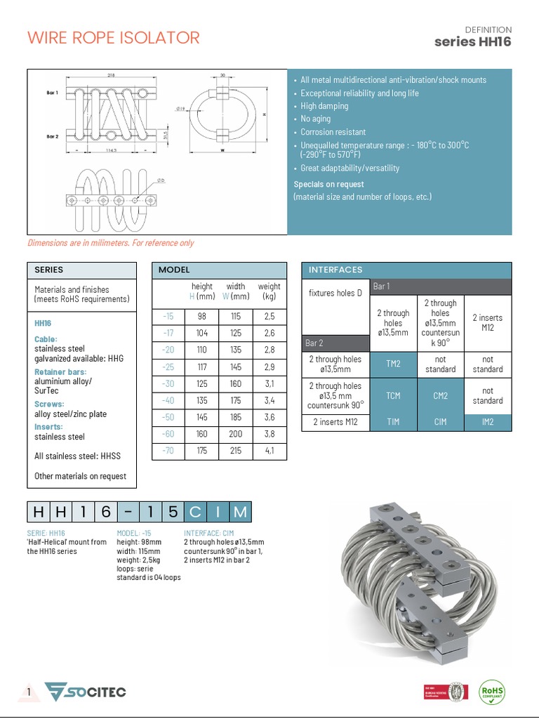 Socitec - HH16 | PDF | Stainless Steel | Steel