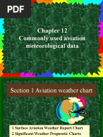 Meteorological Symbols for Aviation Charts | PDF | Cloud | Wound