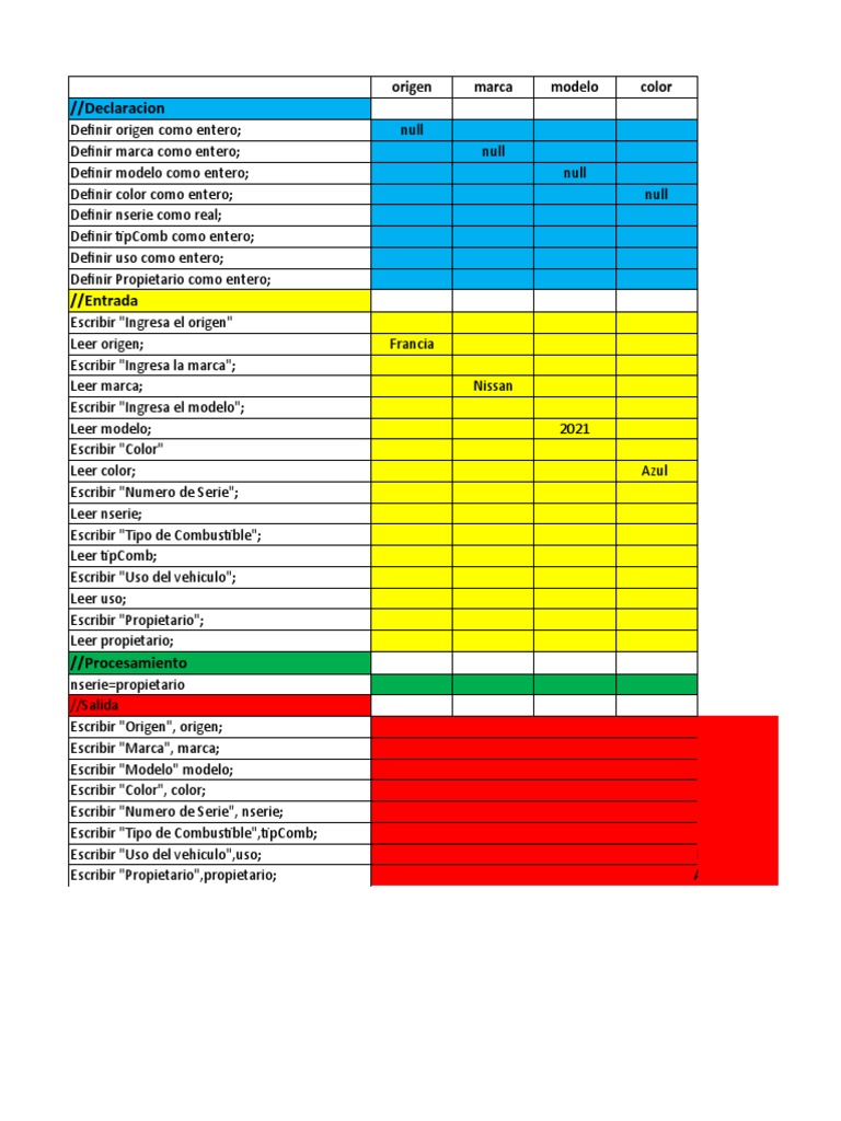 Prueba de Escritorio P4 | PDF