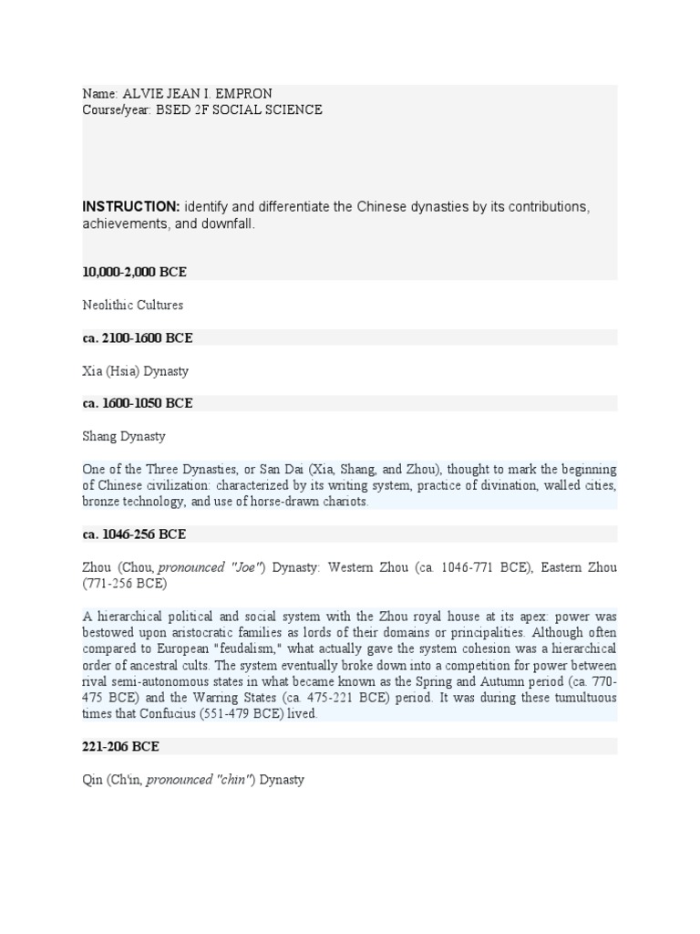 A Comprehensive Overview of the Major Chinese Dynasties: Their Rise ...