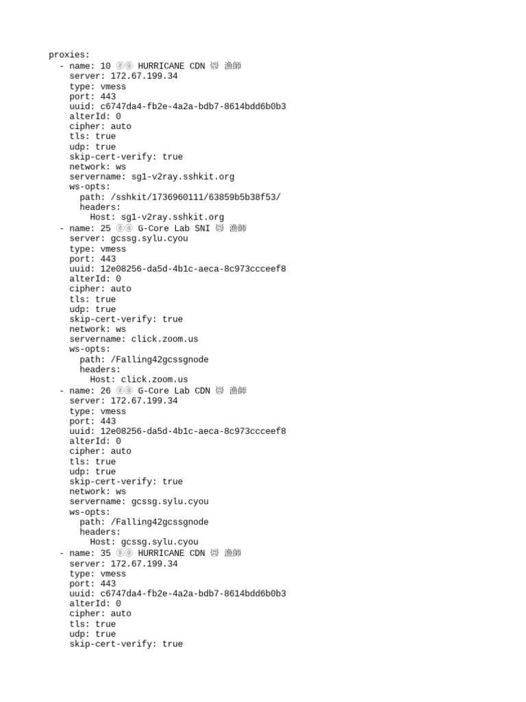 SG | PDF | Port (Computer Networking) | Transport Layer Security