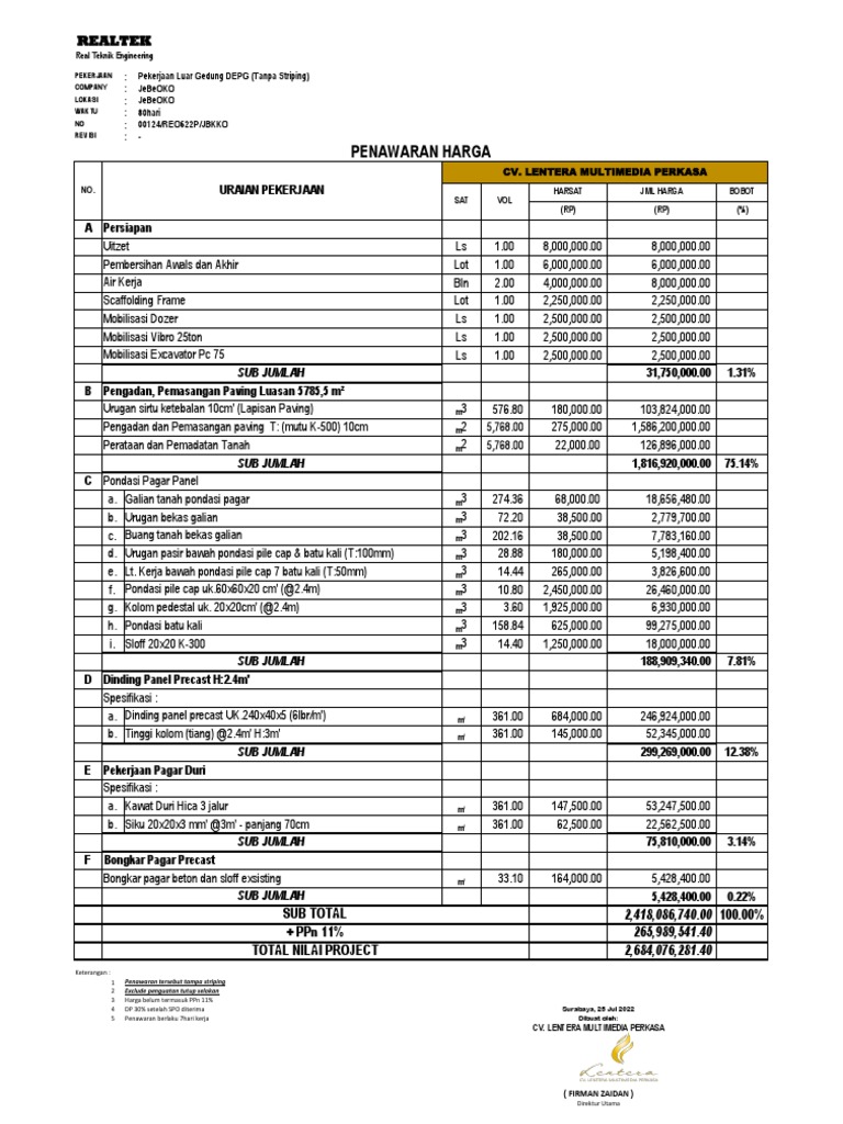 PENAWARAN HARGA Pagar Dan Paving | PDF