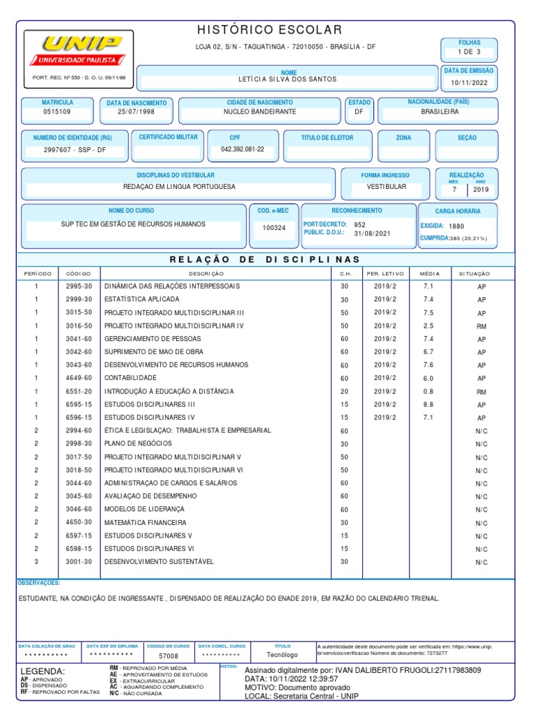 Histórico Unip | PDF | Gestão de recursos humanos | Economias