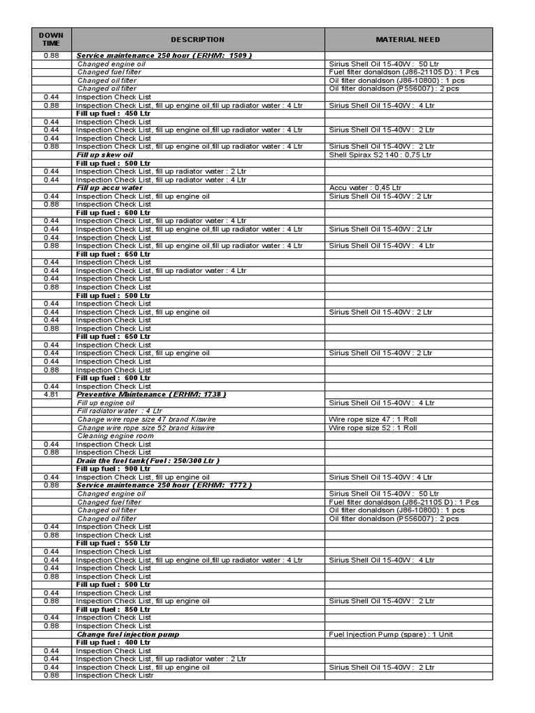 RTG 03 | PDF | Mechanical Engineering | Internal Combustion Engine