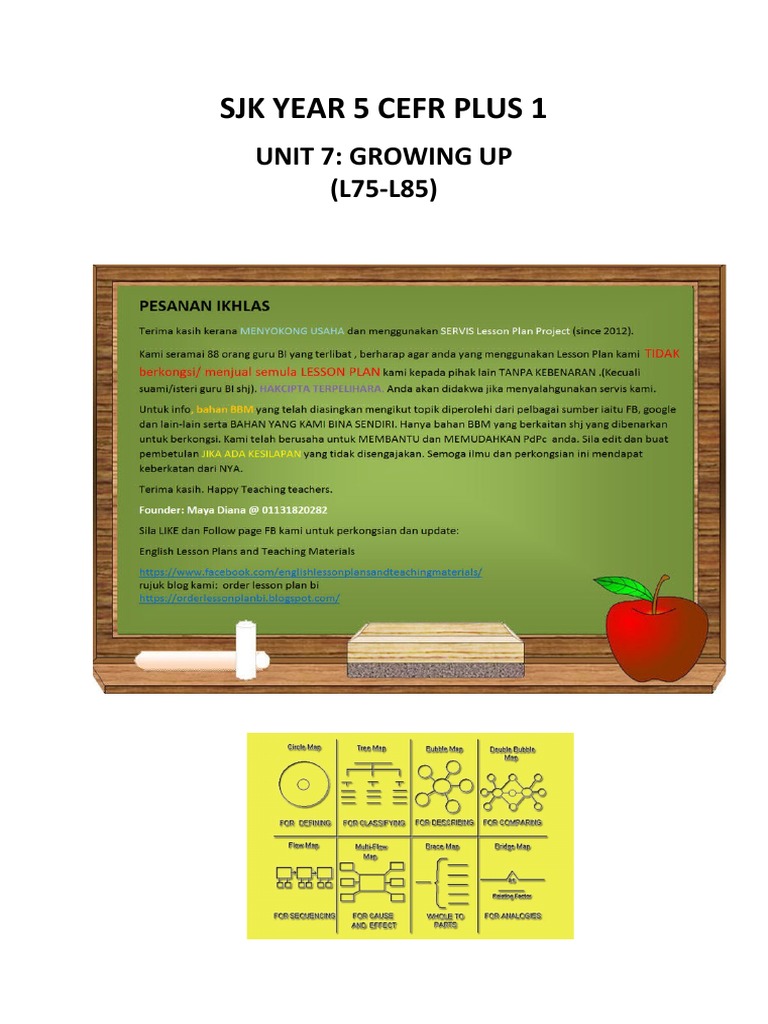 SJK Year 5 CEFR Unit 7 GROWING UP | PDF | Lesson Plan | English Language