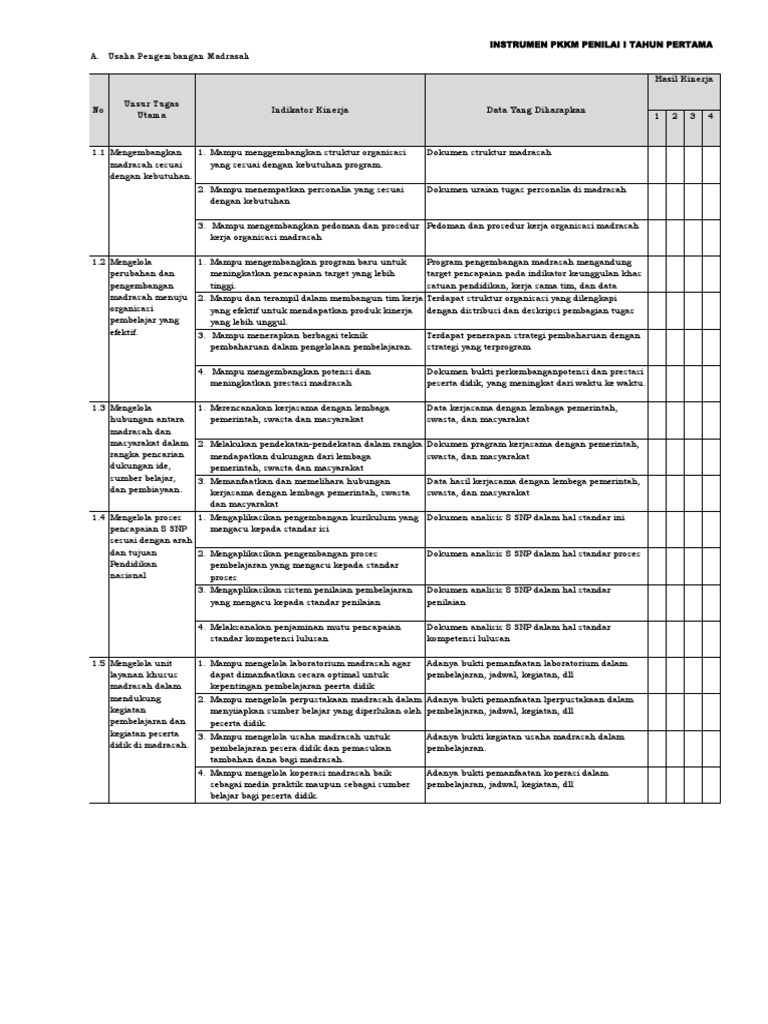PKKM APLIKASI Nol | PDF