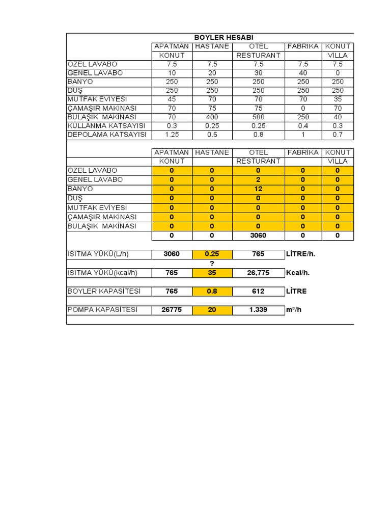 1 Boyler Hesabi Pdf 1972