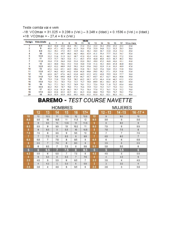 Tabelas Eurofit | PDF