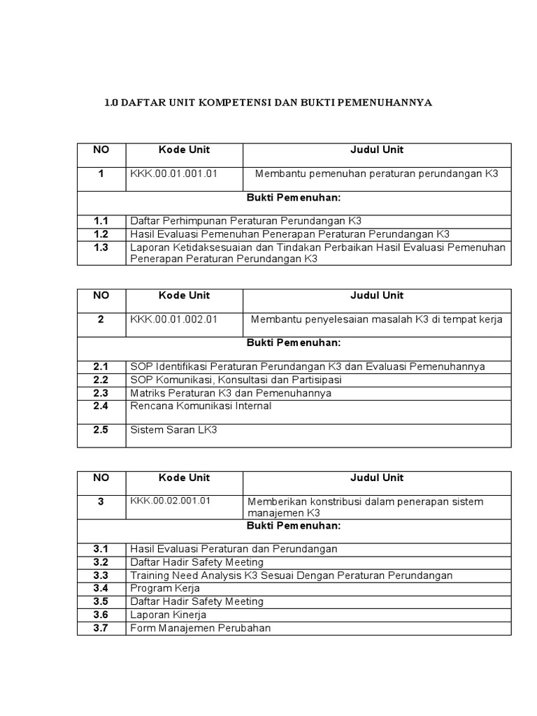 1.0 Daftar Bukti Komptensi | PDF | Bisnis | Komputer