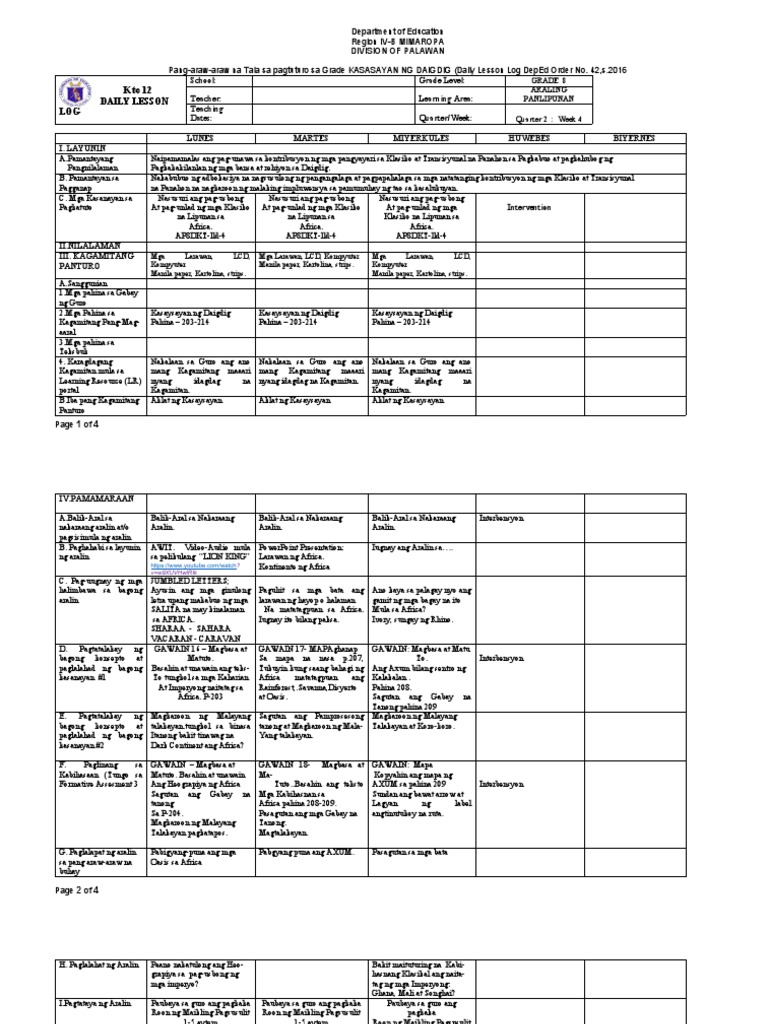 DLL Apan G8 Quarter2-Week4 | PDF