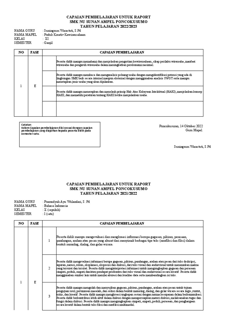 CP PKK Kelas Xi | PDF
