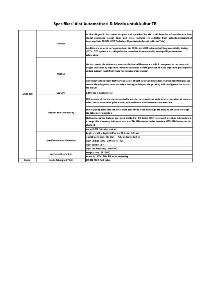 Spesifikasi Bactec MGIT320&960 | PDF | Mycobacterium | Clinical Medicine