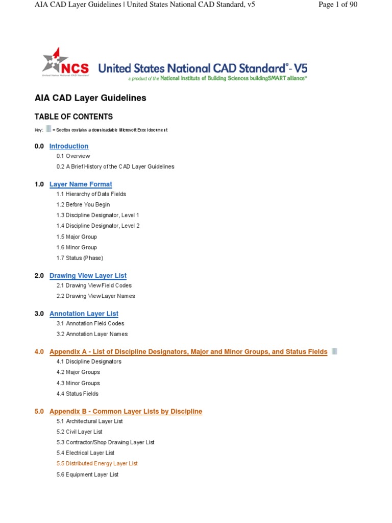 AIA CAD Layer Guidelines | PDF