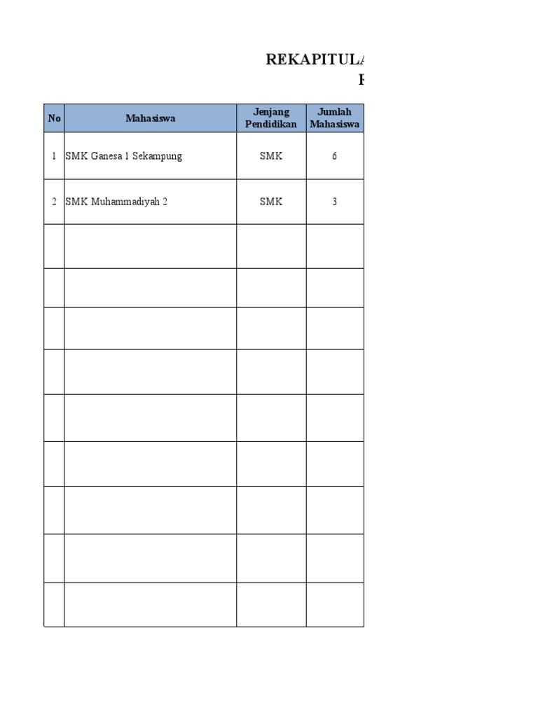 Rekap Kegiatan Diklat 2019 (Surat Keluar) | PDF