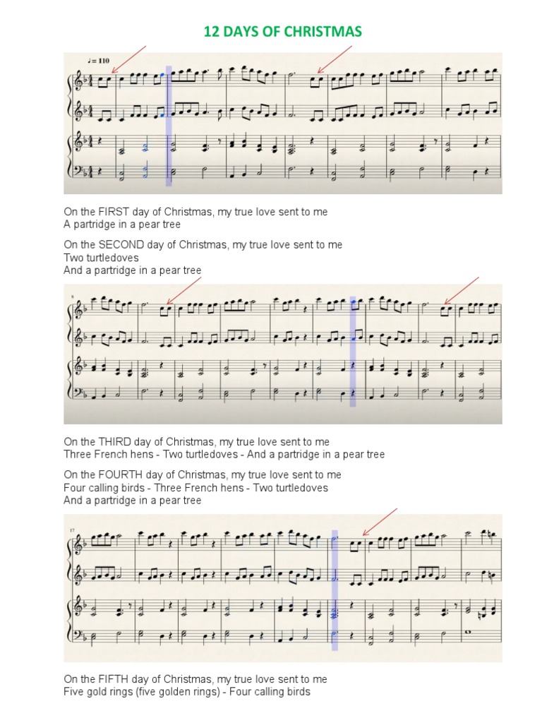 Piano Sheet 12 Days of Christmas | PDF | Birds