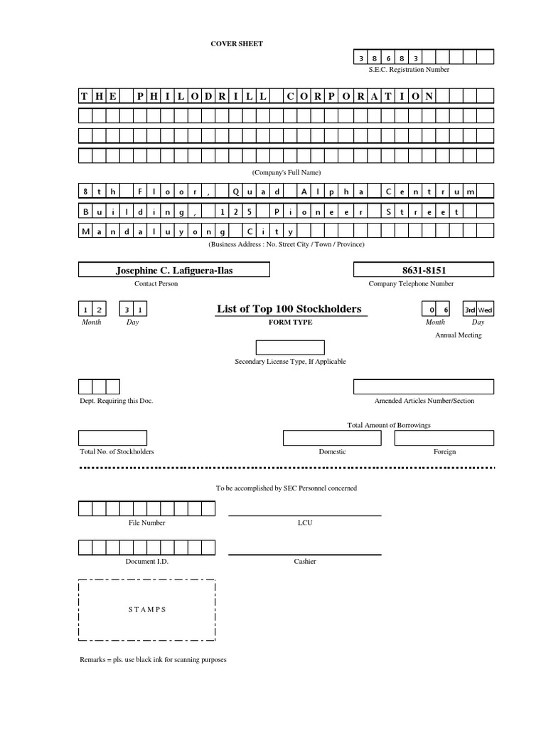SEC Form 17 - Top 100 STH W PCD List 093022 | PDF | Securities (Finance ...