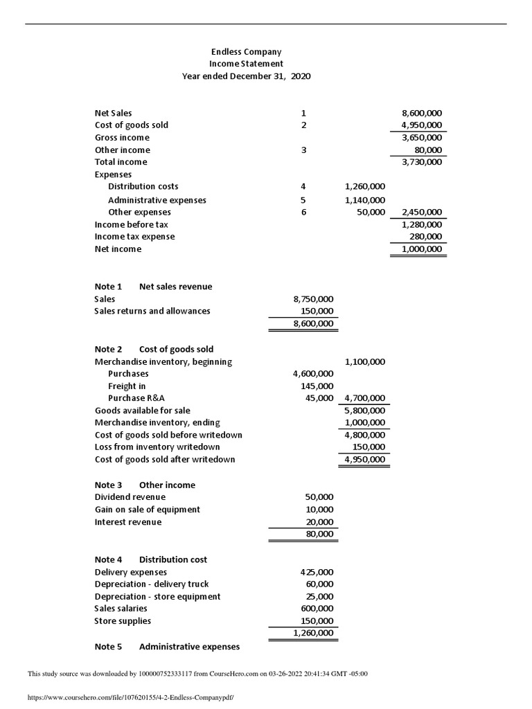4 2 Endless Company PDF | Download Free PDF | Expense | Income