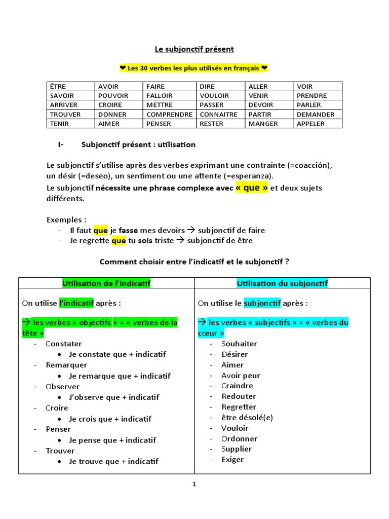 Guide du subjonctif présent en français | PDF | Verbe | Morphologie