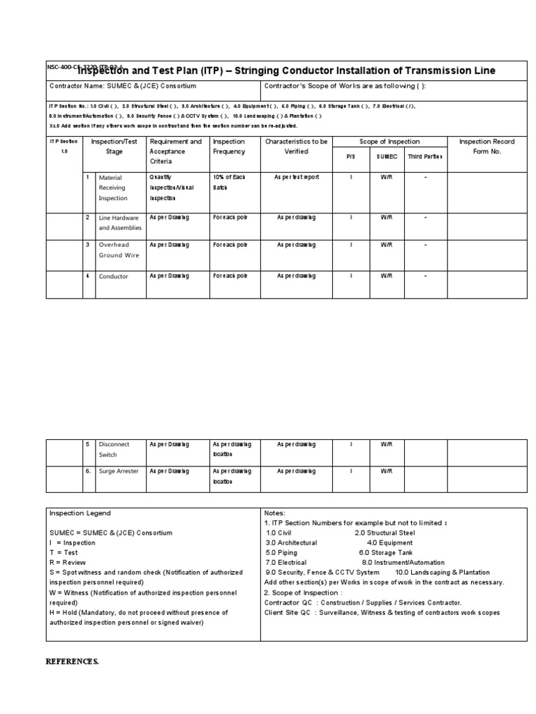 NSC-400-CE-3220-ITP-02-A-Transmission Line Conductor - Stringing ...