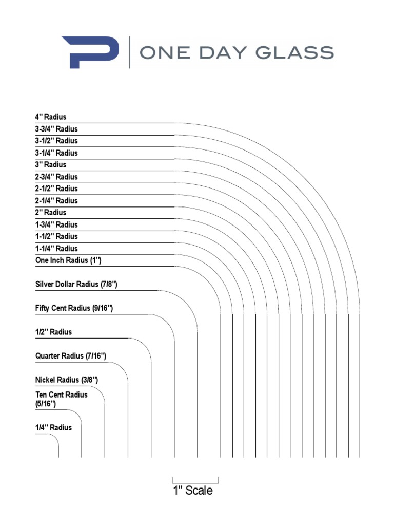 Radius Measuring Tool | PDF