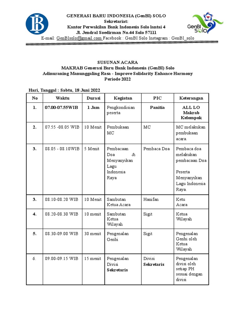 Rundown Makrab Day 1 2022 | PDF